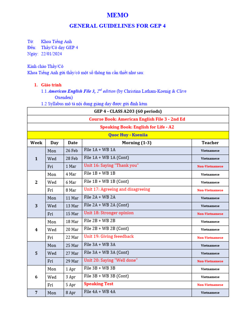 GEP 4 - Memo - Syllabus (VNamese Lecturer) | PDF