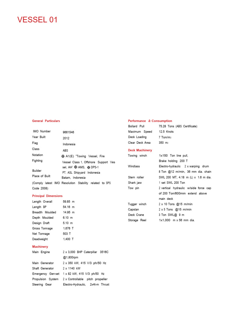 Ship - 01 - Ship Particular | PDF | Tonnage | Ships