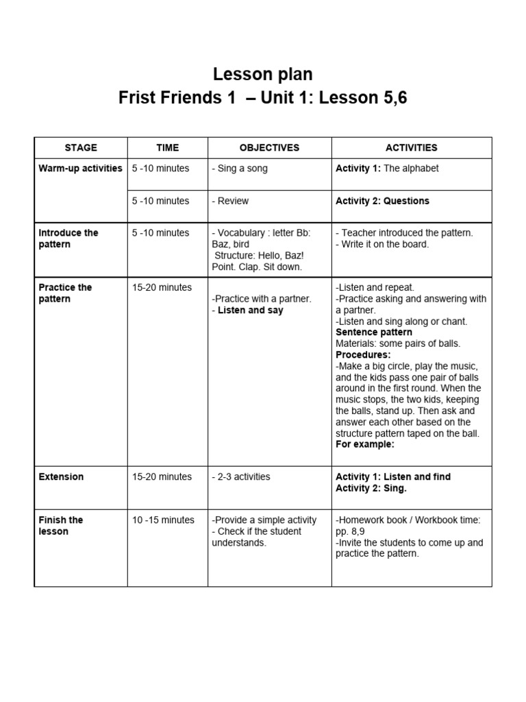 lesson plan kids level | PDF | Learning | Human Communication