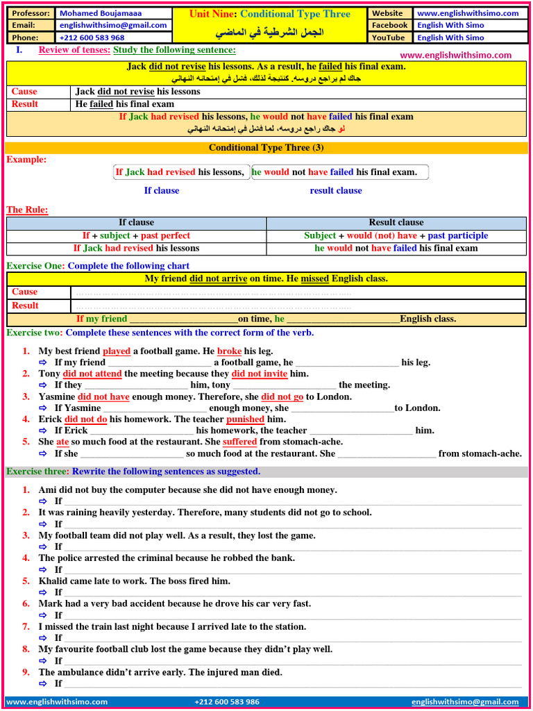 Conditional+Type+Three+by+English+With+Simo+Modified | PDF | Linguistics | Linguistic Morphology