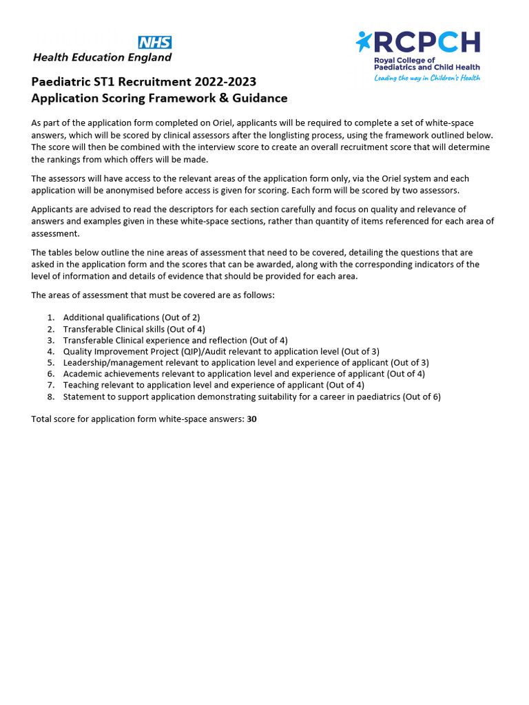 Paediatric ST1 Application Scoring Guide | PDF | Audit | Experience