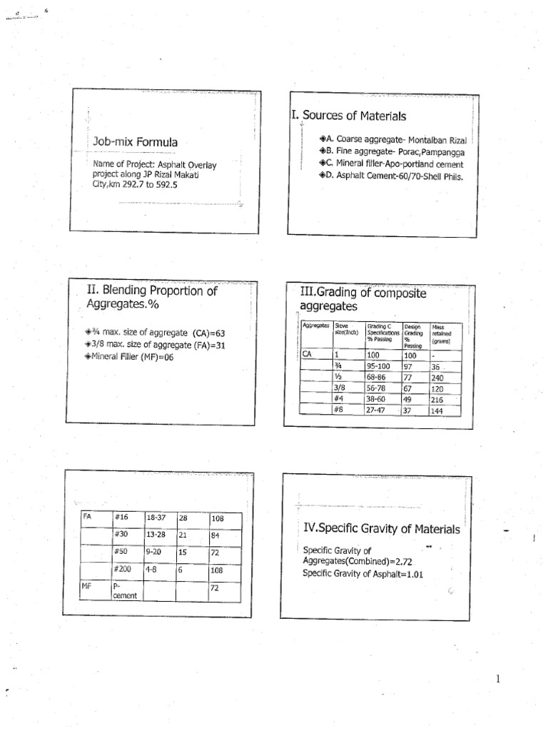 Job Mix Formula For Bituminous | PDF