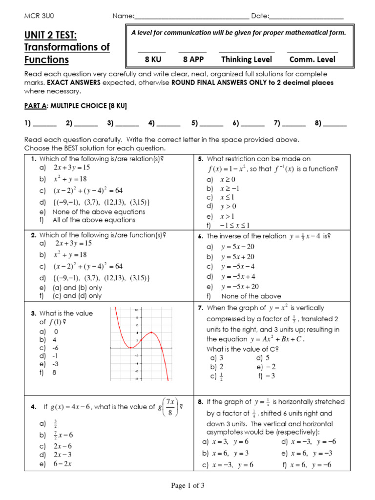 UNIT 2 TEST - Transformations of Functions | PDF | Function ...