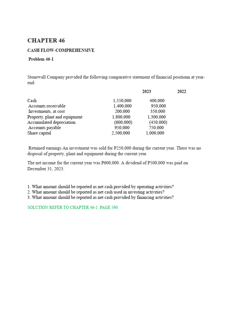 CHAPTER-46-CASH-FLOW-COMPREHENSIVE | PDF | Retained Earnings | Dividend