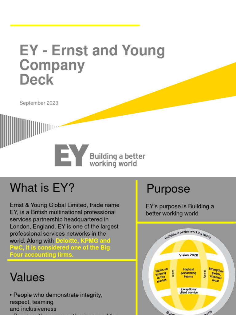 EY Deck | PDF | Economies | Private Sector