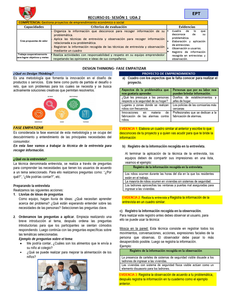 Recurso 01-Sesión 1 - Uda 2: ¿Qué Es Design Thinking? | PDF | Iniciativa empresarial | El ...