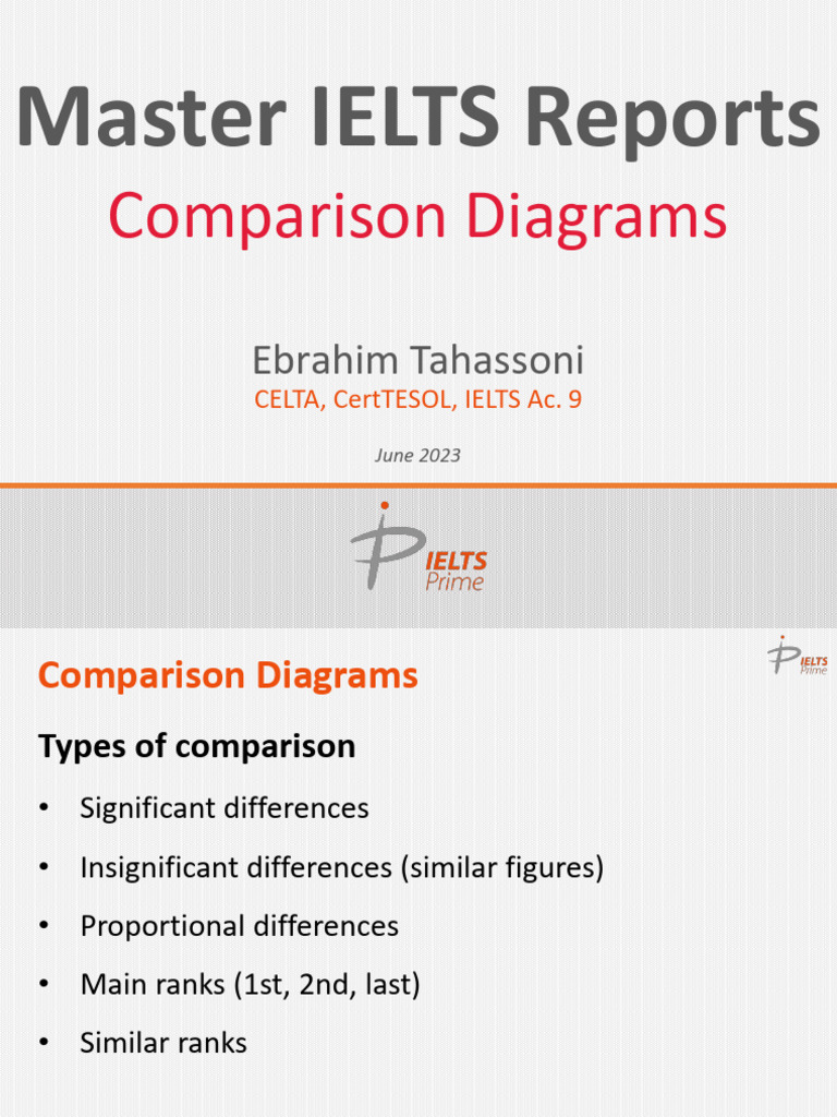 IELTS Comparison Diagrams Guide | PDF | Pie Chart