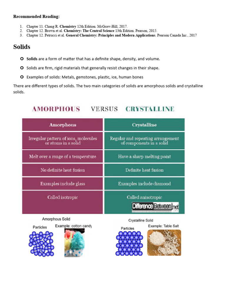 Basic Concepts of Crystal Structure | PDF | Crystal Structure | Solid