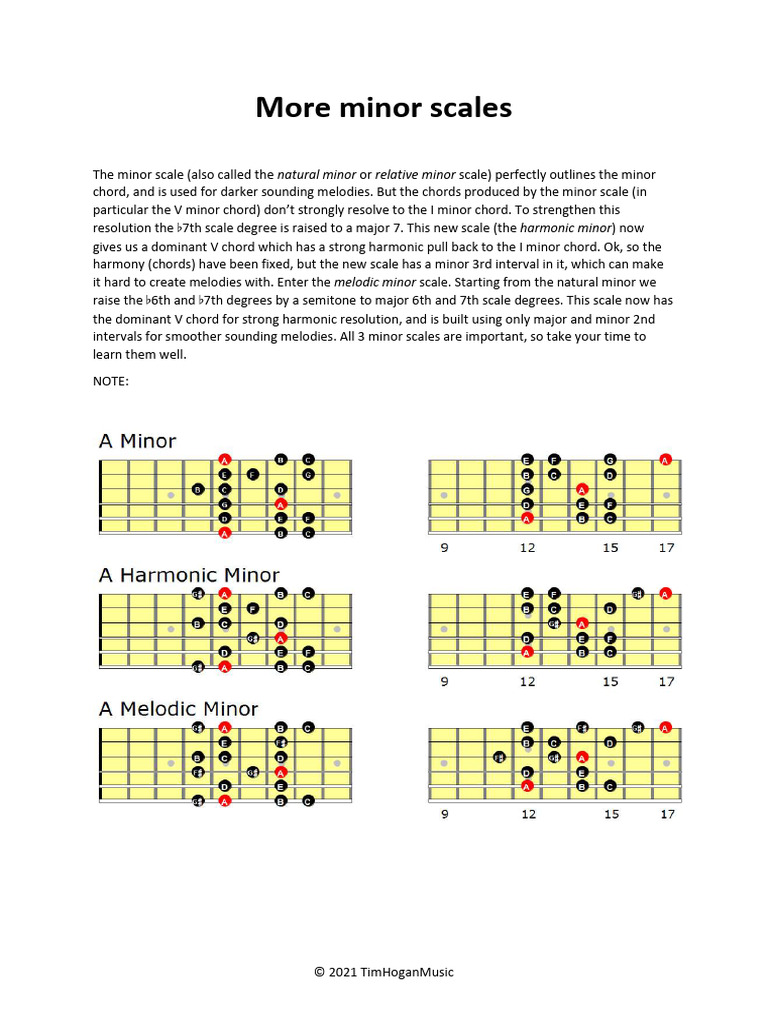 More Minor Scales | PDF