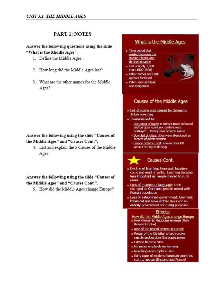 Middle+Ages+Webquest | PDF | Charlemagne | Holy Roman Emperor