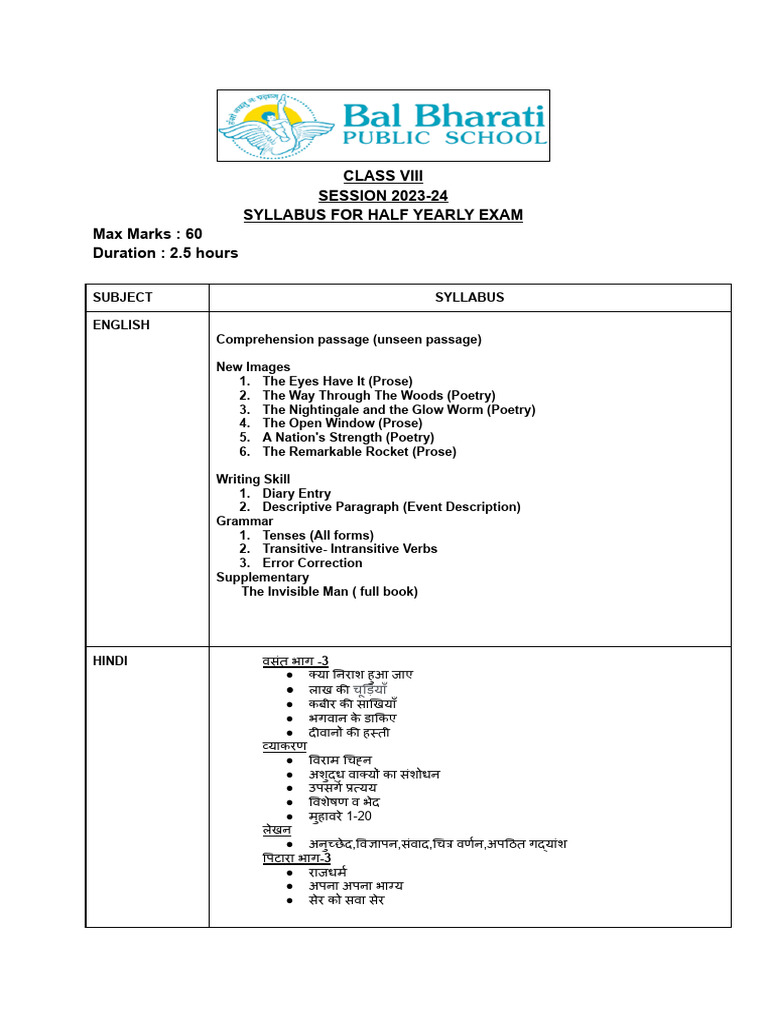 Hy Syllabus Viii 2023 24 | PDF | Linguistics