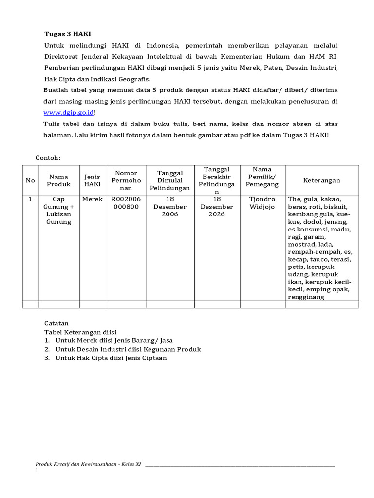 Panduan HAKI untuk Produk Kreatif XI | PDF
