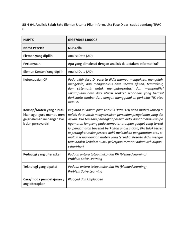 LKI-4-04. Analisis Salah Satu Elemen Utama Pilar Informatika Fase D ...
