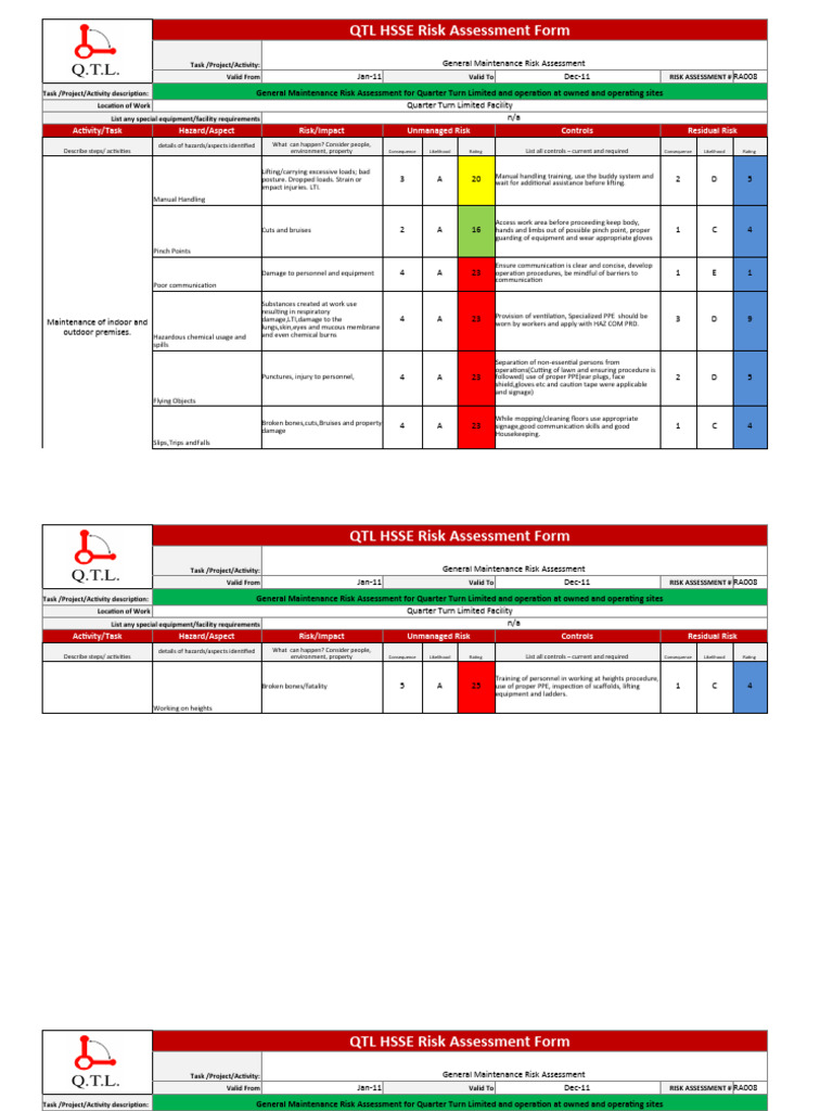 General Maintenance Risk Assessment 2011 | Download Free PDF | Risk | Risk Assessment
