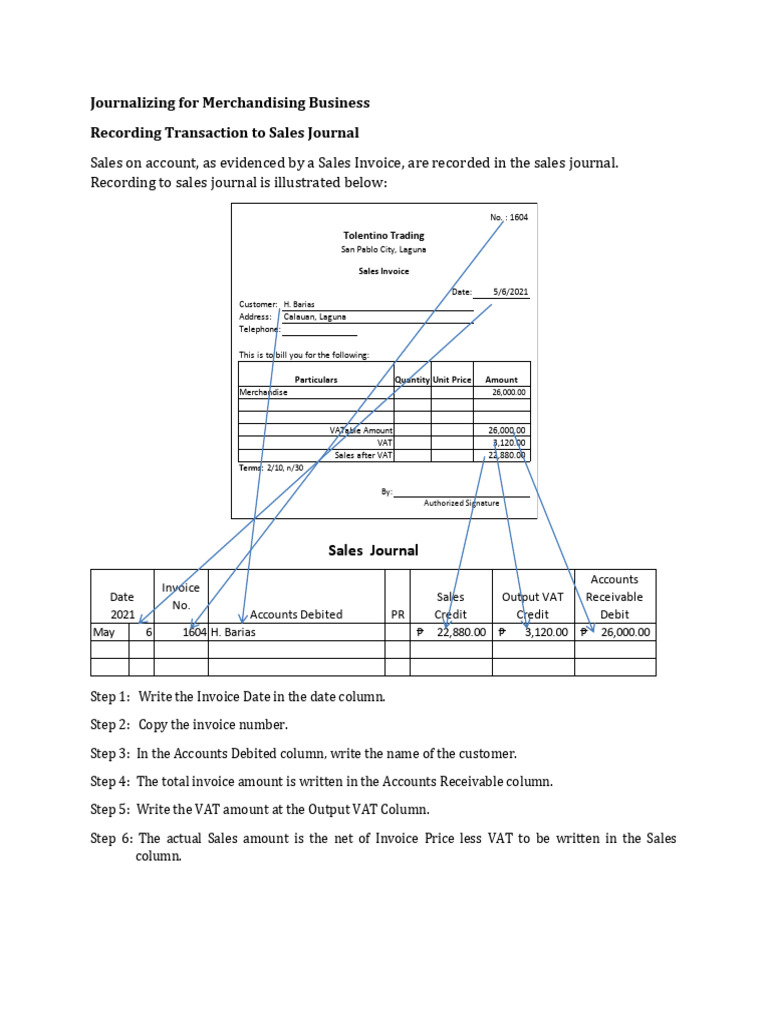 Sales and Purchases Journal Guide | PDF | Debits And Credits | Receipt