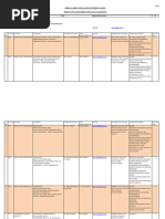 Revised Assignment Submission Link | PDF