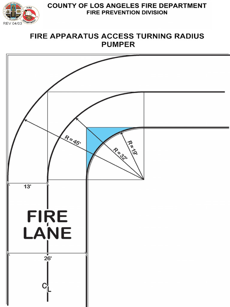 Fire Apparatus Turning Radius | PDF