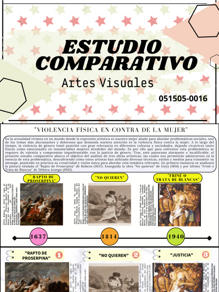 051505-0016 - Artes Visuales NM - Estudio Comparativo | PDF 051505-0016 - Artes Visuales NM - Estudio Comparativo | PDF