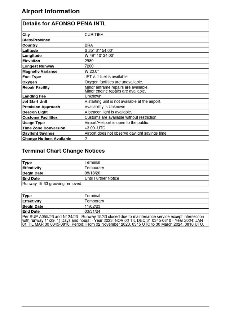SBCT | PDF | Aircraft | Aviation