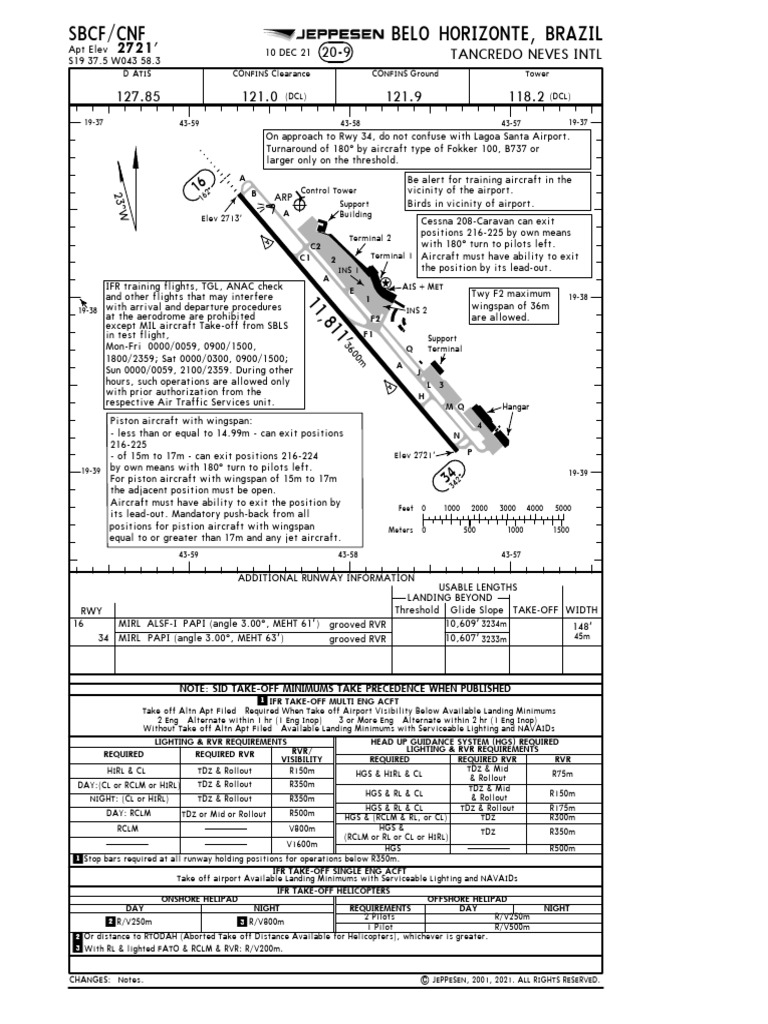 SBCF ADC 20-9 | PDF | Air Traffic Control | Transport