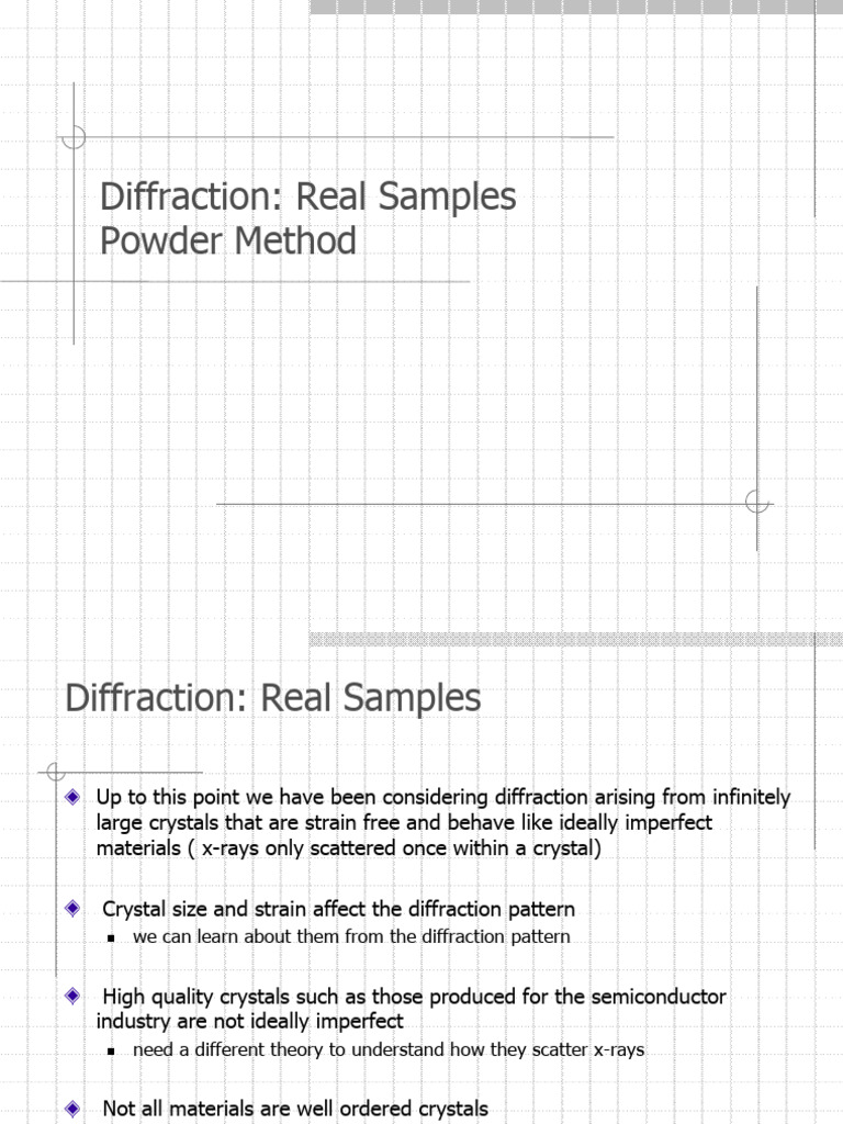 05 - Real Samples, Examples | PDF | Diffraction | Electromagnetic Radiation
