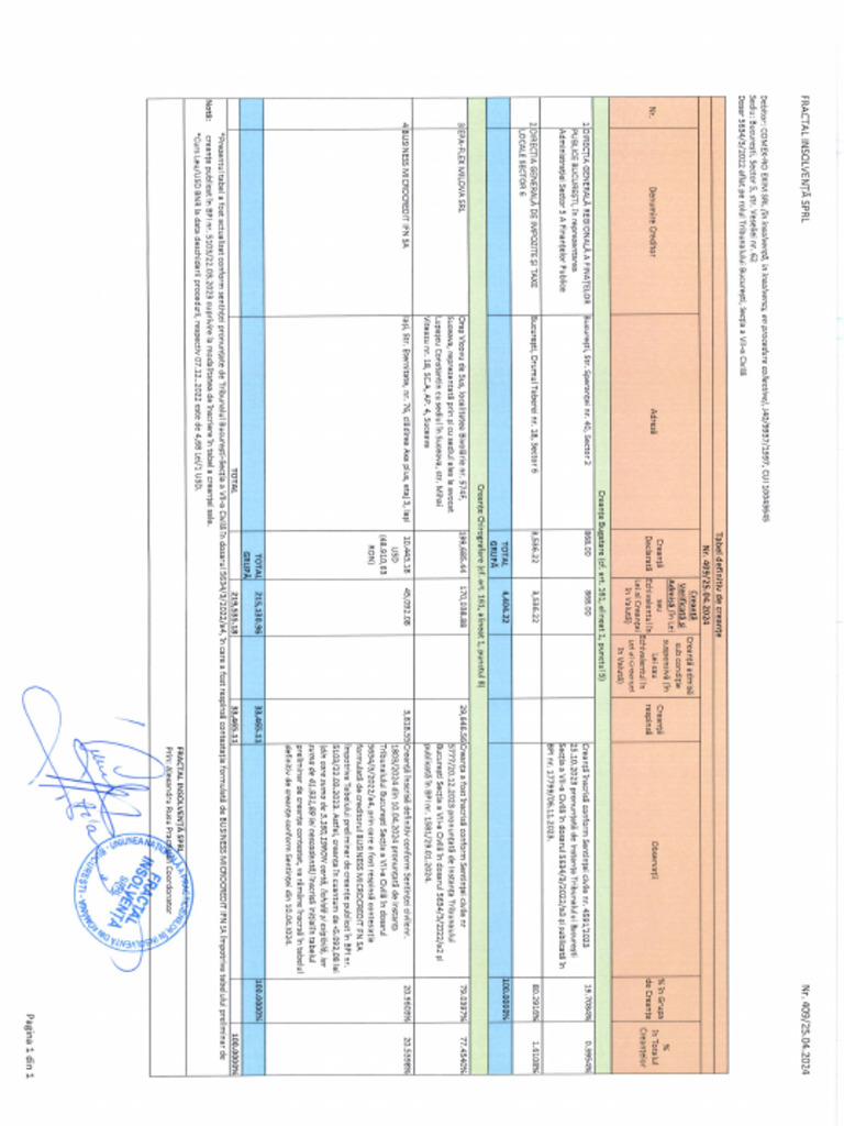 6652 Comex Ro Exim SRL Tabel Definitiv de Creante | PDF