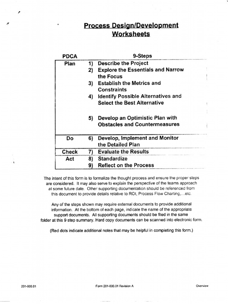 Process Design and Development Worksheet Example | PDF