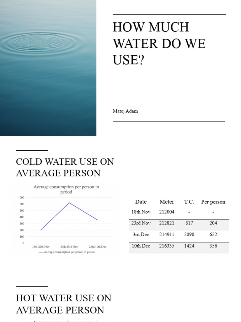 Water Anj | PDF