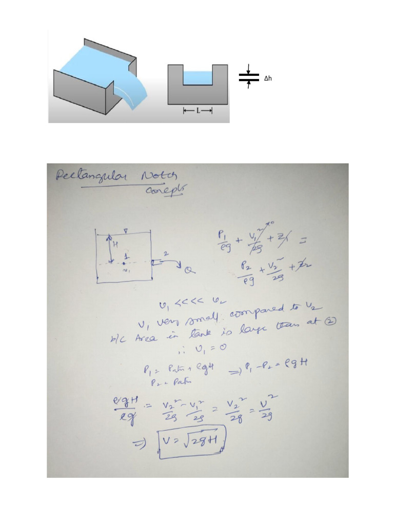 4.Rectangular Notch Diagram and Concepts | PDF