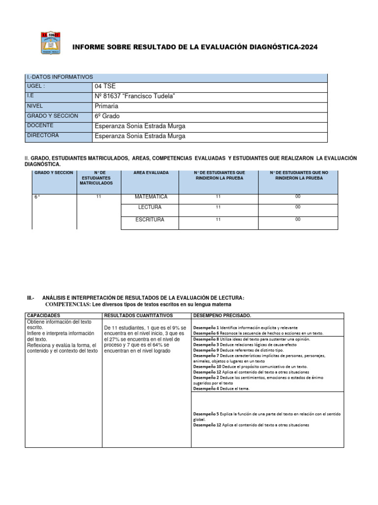 6° Informe de Evaluación Diagnostica 2024 | Descargar gratis PDF | Evaluación | Maestros