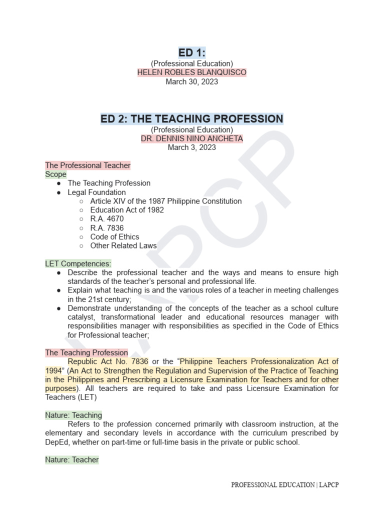 Professional Education | PDF | Teachers | Leadership