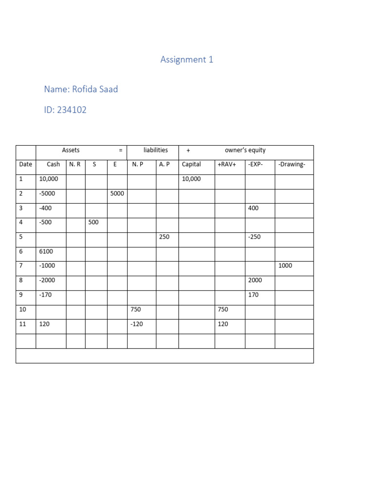 Rofida 234102 | PDF