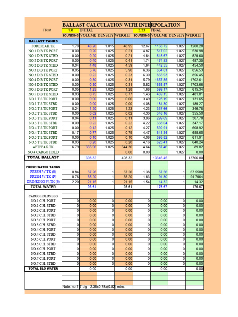 Initial Ballast Linear Interpolation Paccman | PDF | Aviation | Aircraft