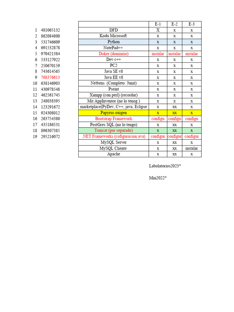 Anydesk Salones | PDF | Software | Computing Platforms