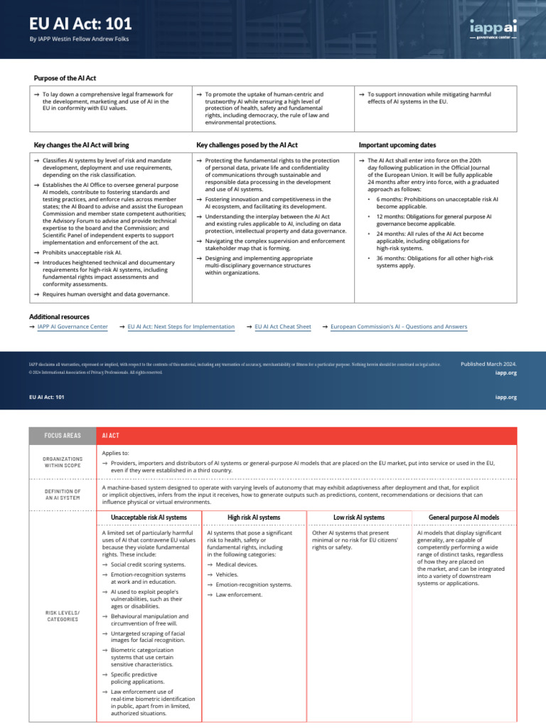 Eu Ai Act 101 Chart | Download Free PDF | Artificial Intelligence ...