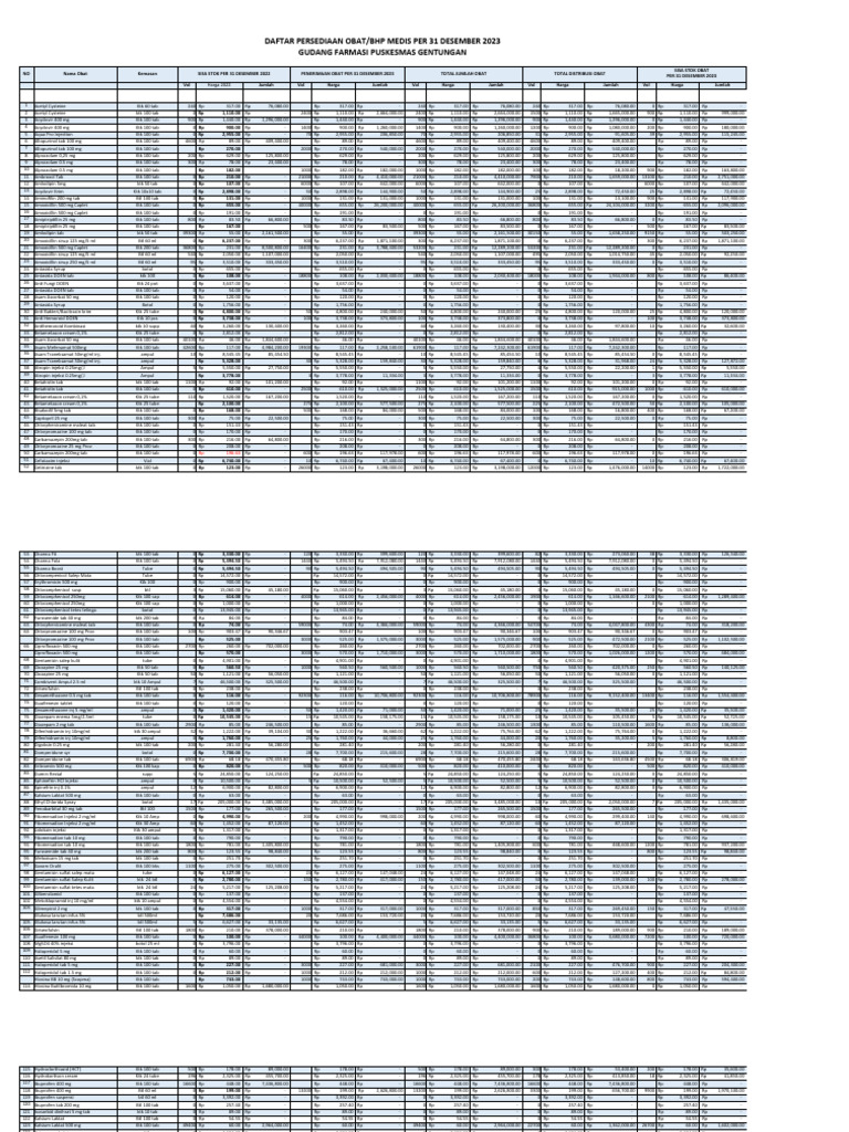 Stok Akhir Tahun 2023 PKM Gentungan | PDF | Clinical Medicine | Drugs