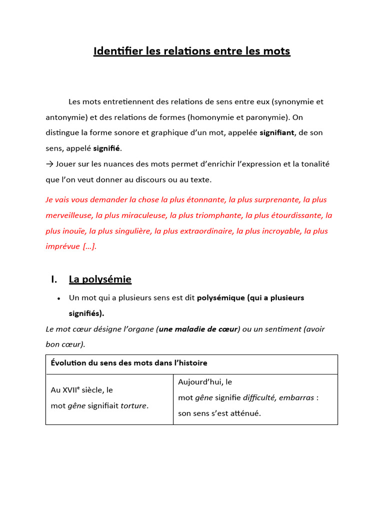 Identifier Les Relations Entre Les Mots | PDF | Lexicologie | Linguistique