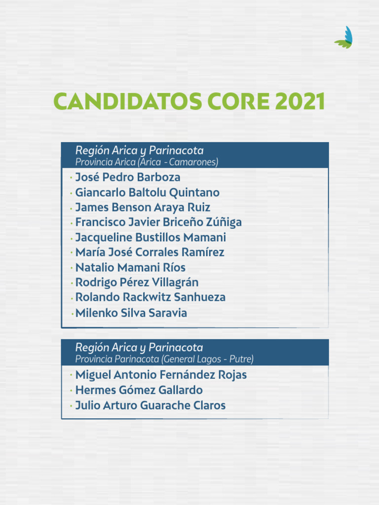 Candidatos CORE 2021 en Chile | PDF | Chile