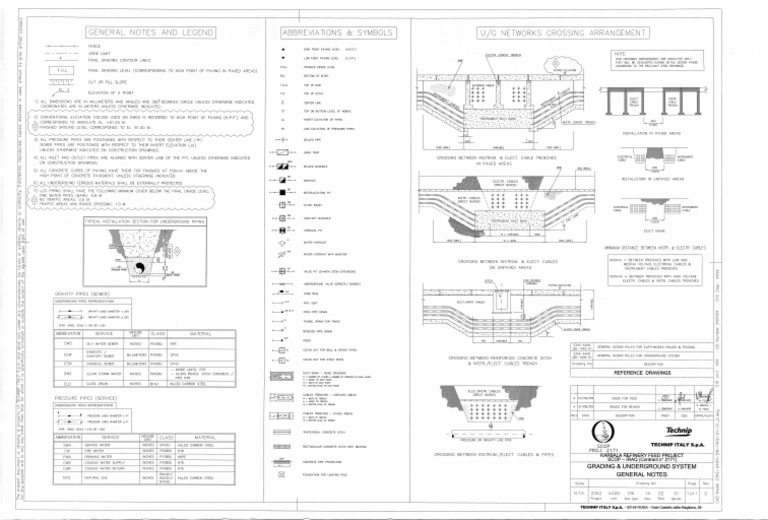 2342-Aa00-Dw-1402-01-001 - 0 - Grading & Underground System General ...