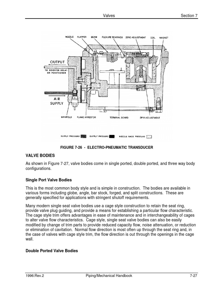 07 - Valves - 5 | PDF | Valve | Mechanical Engineering