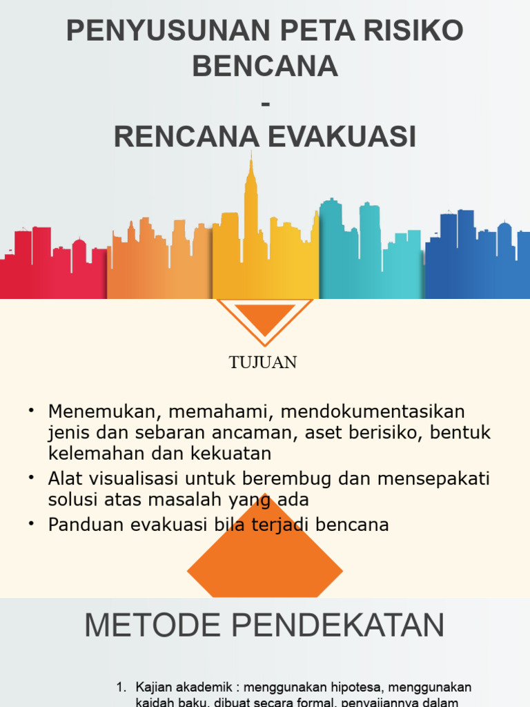 Peta Risiko Bencana - Rencana Evakuasi | PDF