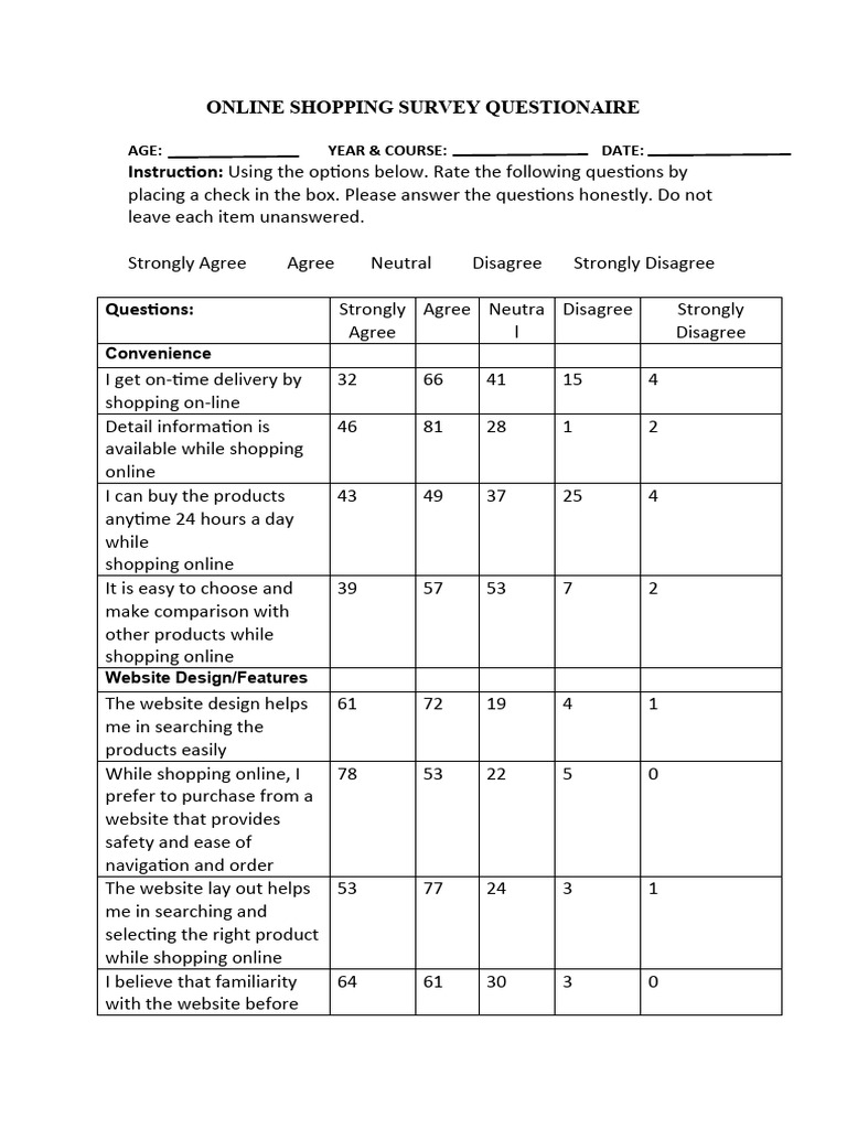 Online Shopping Survey Questionnaire | PDF
