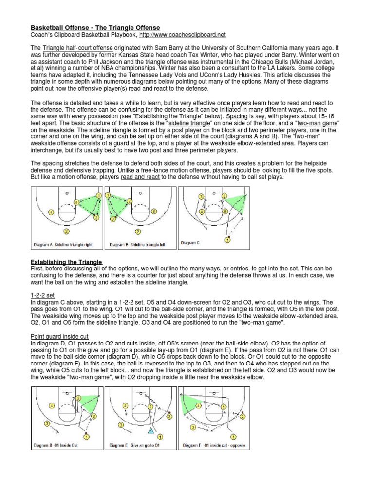 Triangle Offense | PDF | Games Of Physical Skill | Teams