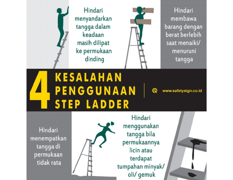 K3 Step Ladder | PDF