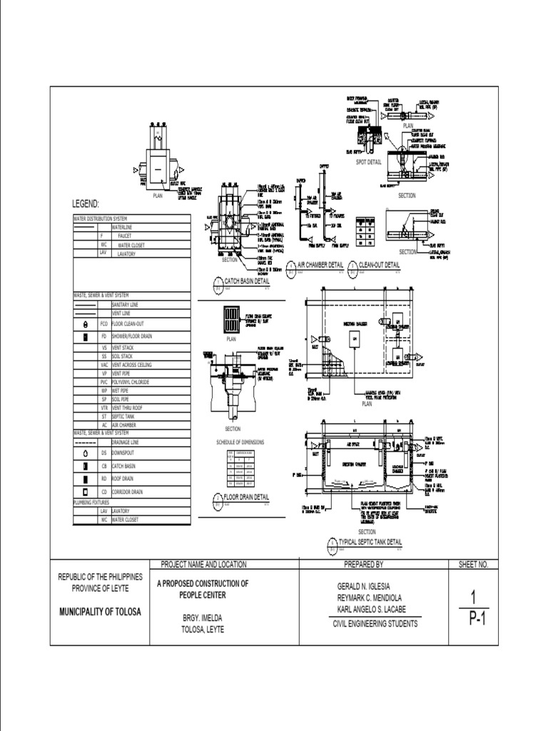 P-1 Drawing | PDF | Plumbing | Sanitary Sewer