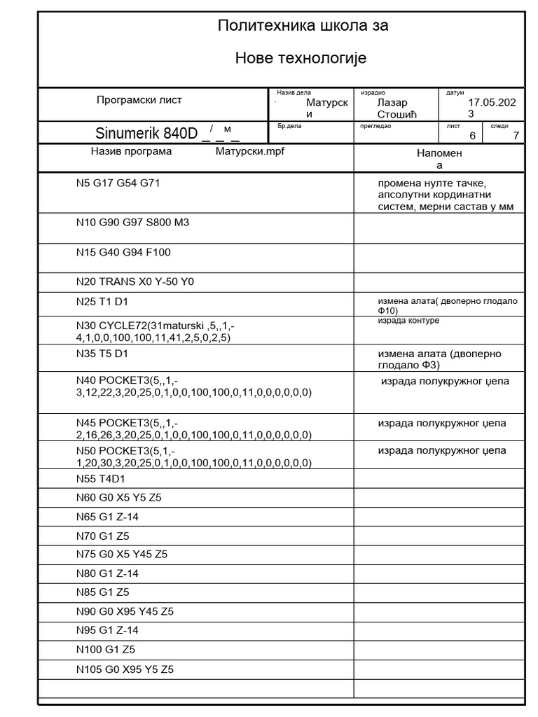 6 Programski List S840D | PDF