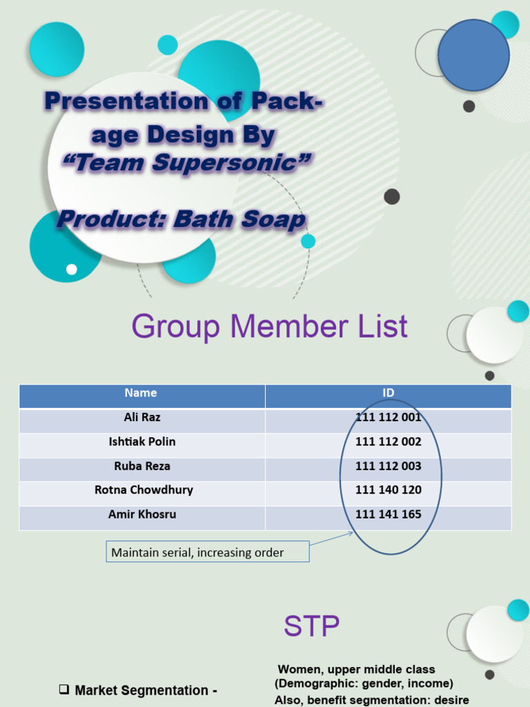 Sample Presentation - Brand MGT Assignment | PDF | Brand | Business Process