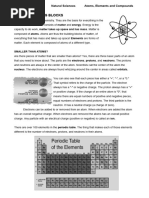Atoms - Atoms, Elements and Compounds - KS3 Chemistry Revision - BBC ...