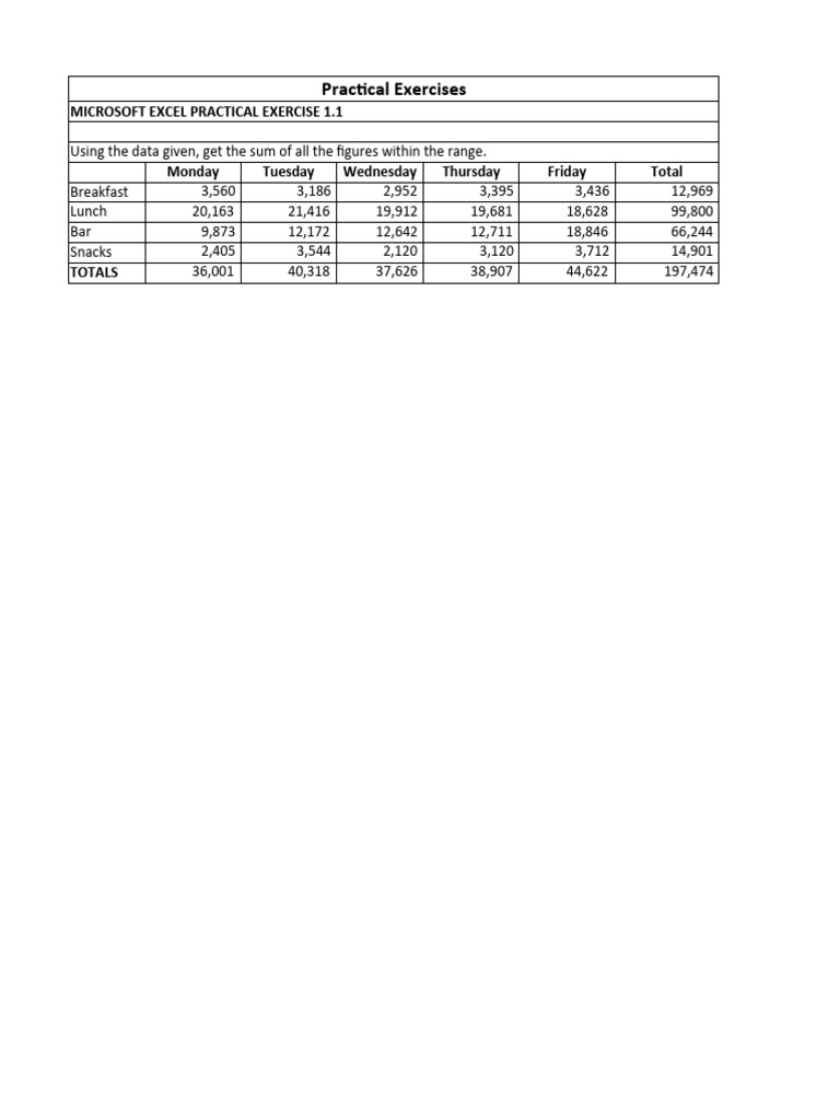 Sugabo Labiano - Final Activity | PDF | Payroll | Salary