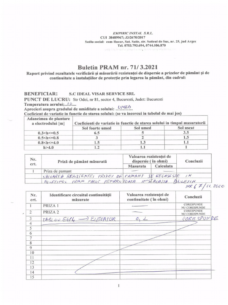 Buletin Pram Elevator Nou | PDF